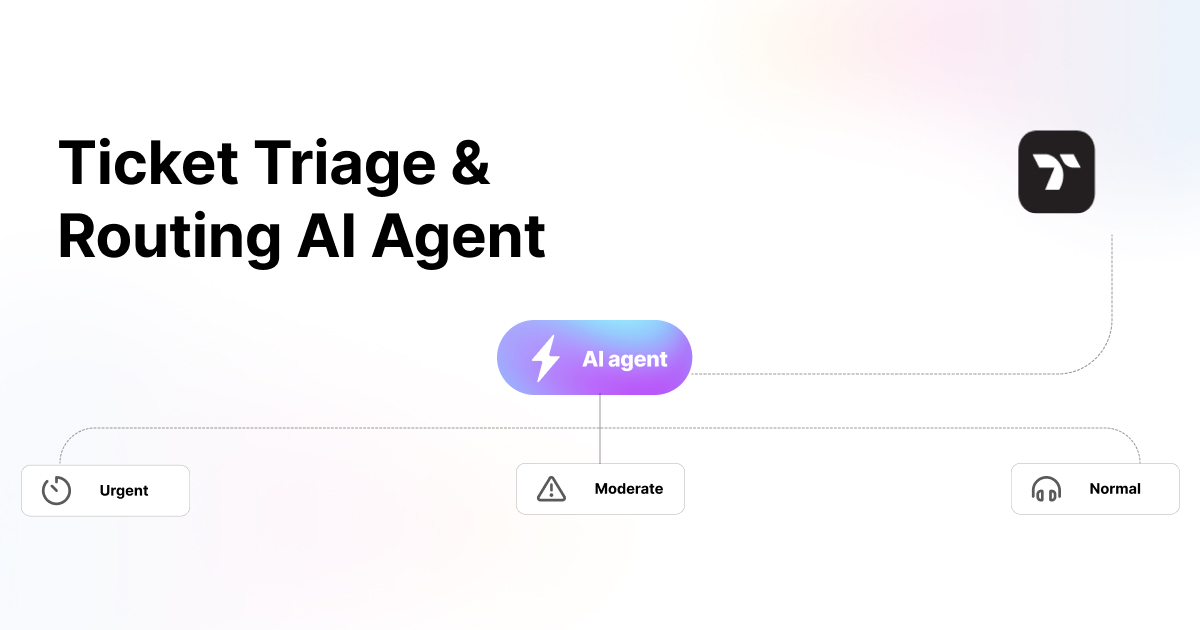 Thinkstack Support Ticket Analytics AI Agent